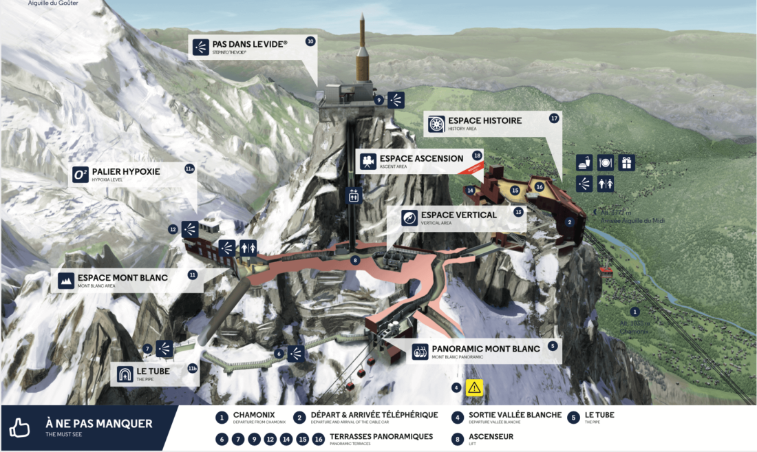 L’Aiguille du Midi Chamonix Mont-Blanc | The Other Paths